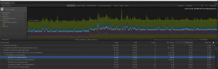 Pantropy – Massive Performance Boost by Using NetworkArrays / Photon Bolt - Photon Engine Blog