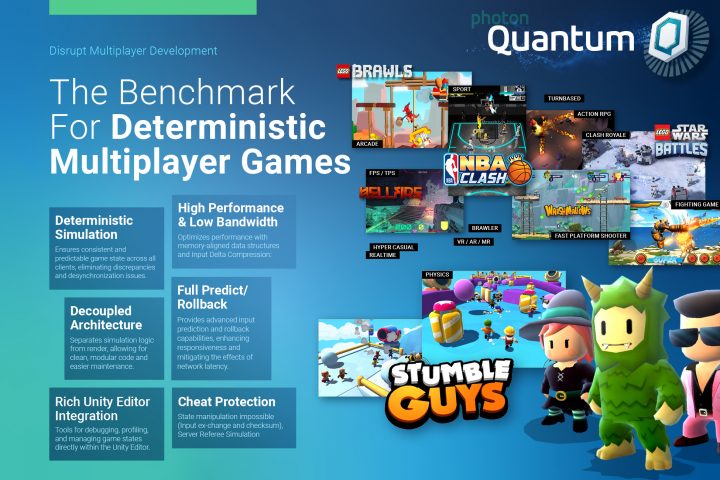 The Evolution of Deterministic Multiplayer: Photon Quantum now a Unity Verified Solution ...